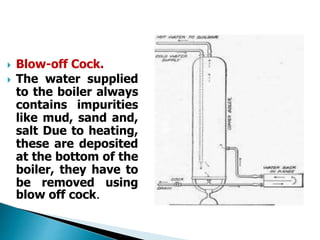 Cochran boiler presentation | PPTX