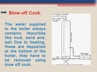 Cochran boiler | PPT