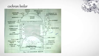 Cochran boiler working | PPT