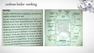 Cochran boiler working | PPT