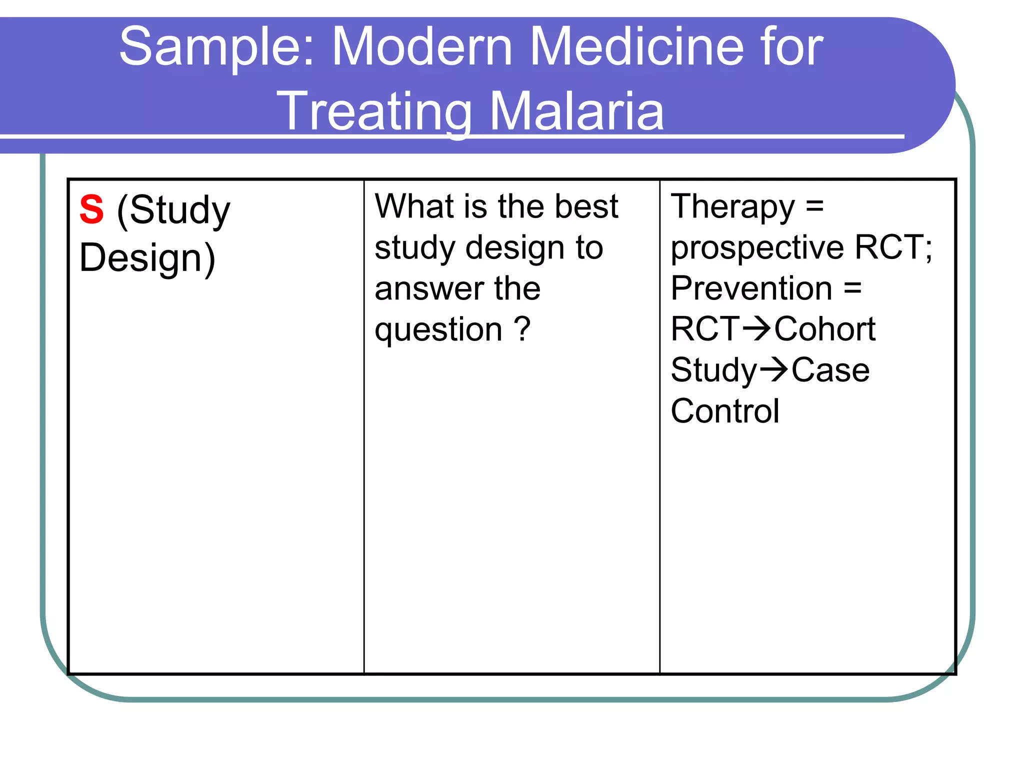 Cochrane Workshop Picos | PDF | Infectious Diseases | Diseases and ...