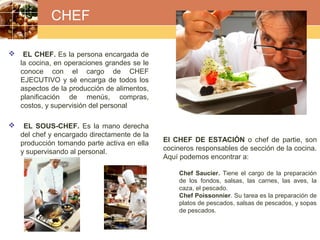 La Cocina Proyecto SENA | PPT