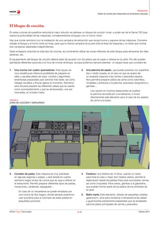 Cocinas restaurantes-dimensiones-reducidas-es | PDF