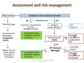The code of conduct the IPT initiative | PPTX