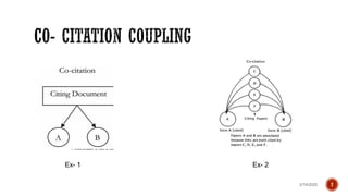 Co citation coupling and Bibliographic Coupling_Satyam Kr.pdf