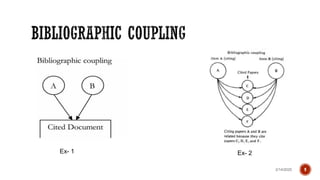 Co citation coupling and Bibliographic Coupling_Satyam Kr.pdf