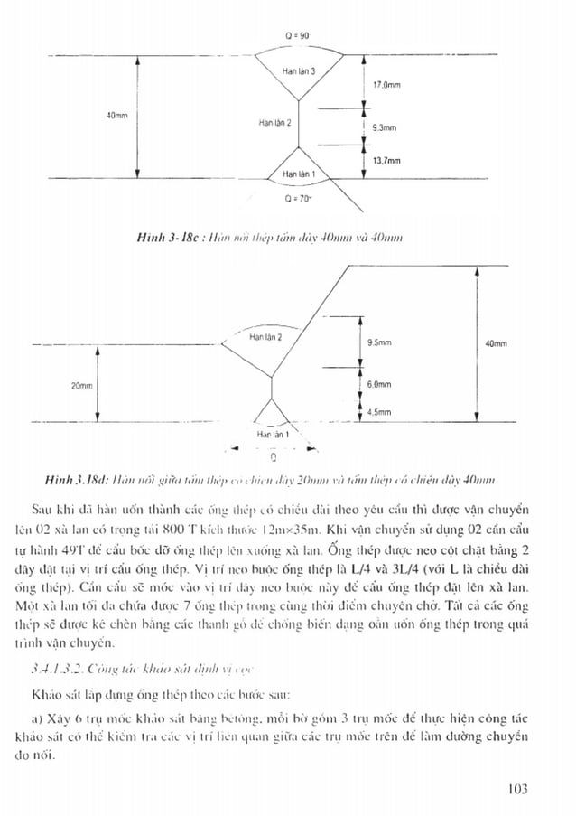 Coc khoan nhoi trong cong trinh giao thong, Nguyen Viet Trung.pdf