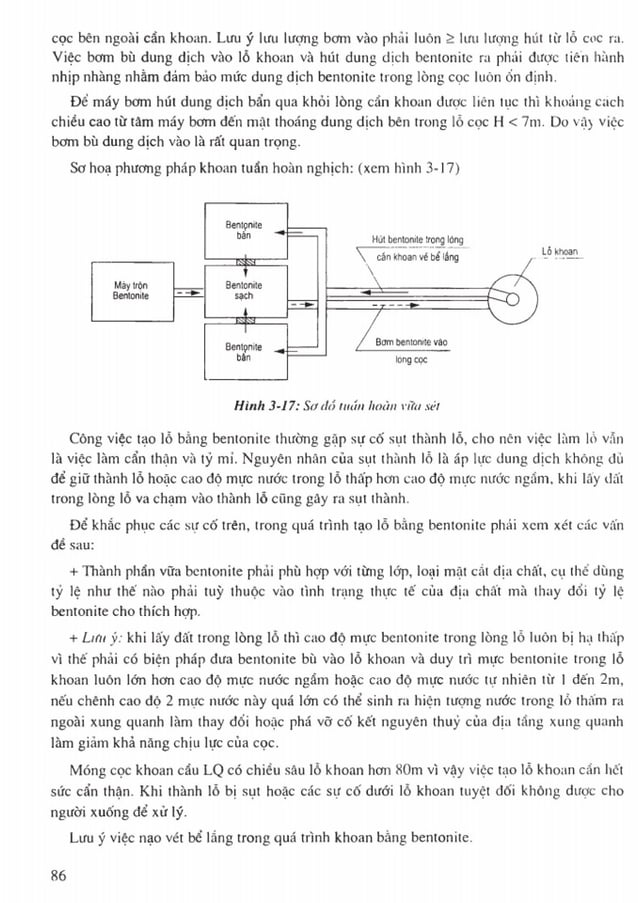 Coc khoan nhoi trong cong trinh giao thong, Nguyen Viet Trung.pdf