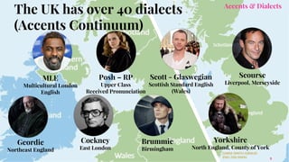 Cockney dialect uk dialects briton_350-english-snhu_daria smith giraud ...