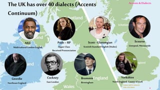 Cockney dialect uk dialects briton_350-english-snhu_daria smith giraud ...