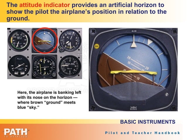 INSIDE THE COCKPIT OF AN AIRPLANE | PPT