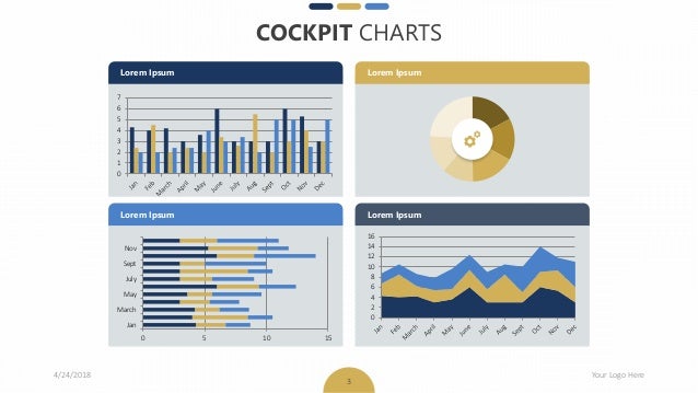 Cockpit Chart Templates | Free Download