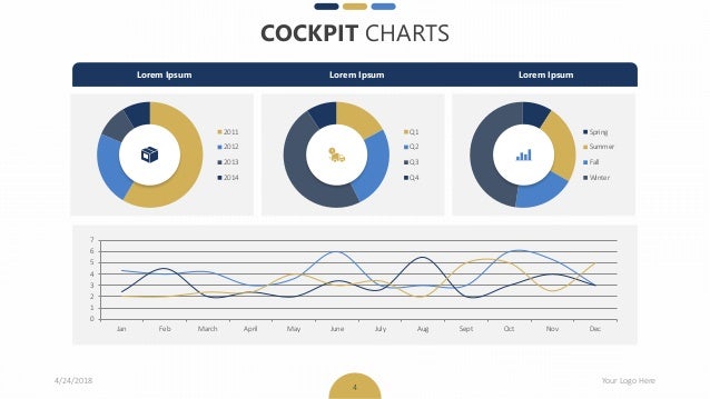 Cockpit Chart Templates | Free Download