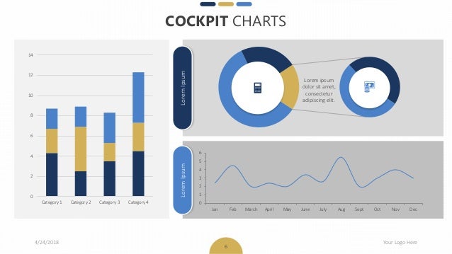 Cockpit Chart Templates | Free Download