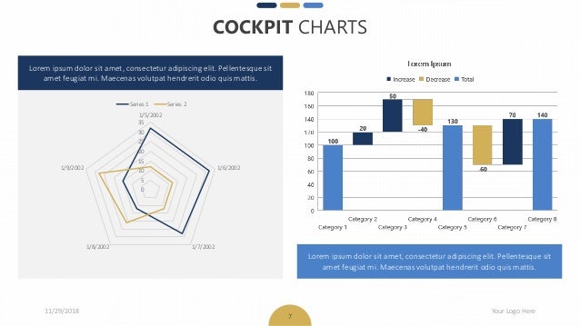 Cockpit Chart PowerPoint Template | Free Download