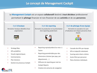 Cockpit group conférence saint anne - octobre 2012 | PPT