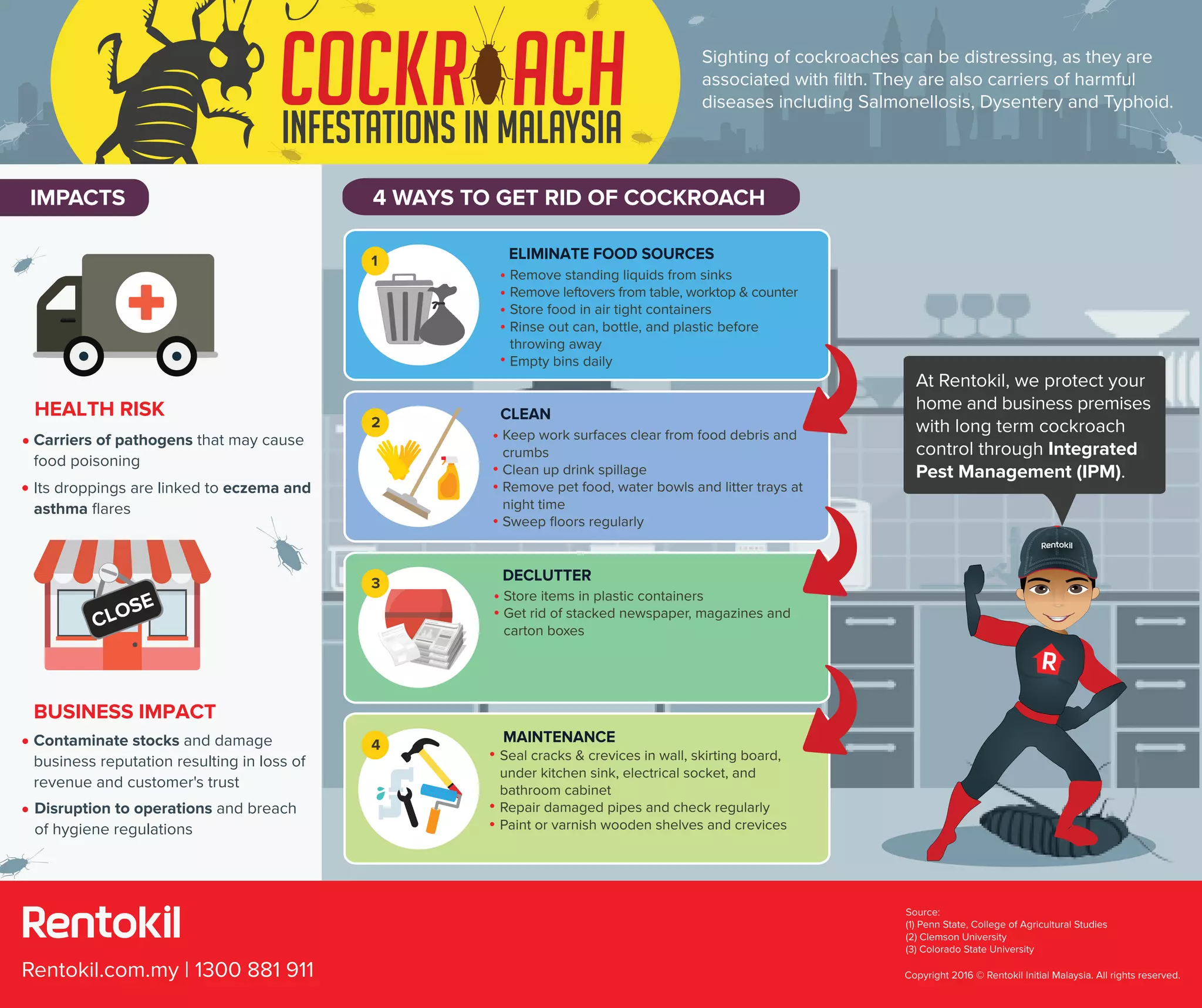 Cockroach Infestations in Malaysia - Impacts and Ways to Get Rid | PDF