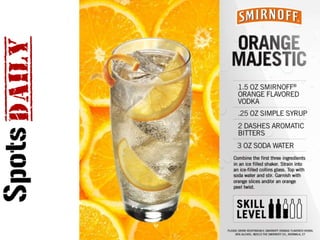 18 Delicious Branded Cocktail Recipes | PPTX