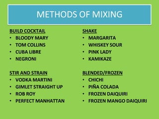 COCKTAIL AND MOCK TAIL STANDARD RECIPES.pdf