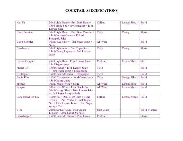 Cocktail specifications