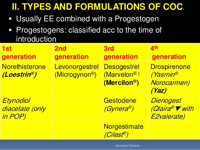 LOW AND ULTRA LOW ESTROGEN COMBINED ORAL CONTRACEPTIVES