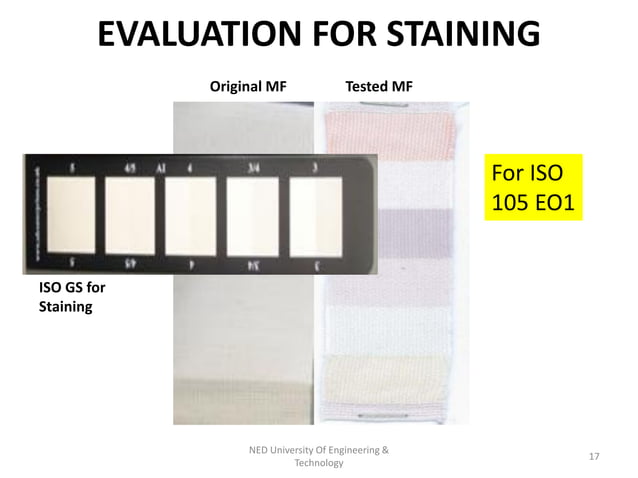 colour fastness to water testing method and general requirements | PPT