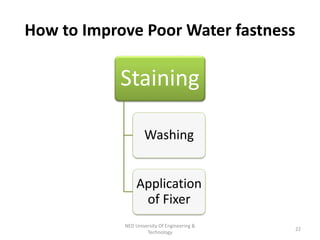 colour fastness to water testing method and general requirements | PPT
