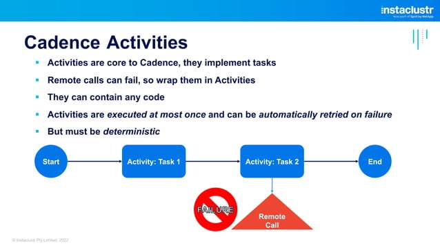 Spinning your Drones with Cadence Workflows, Apache Kafka, and ...