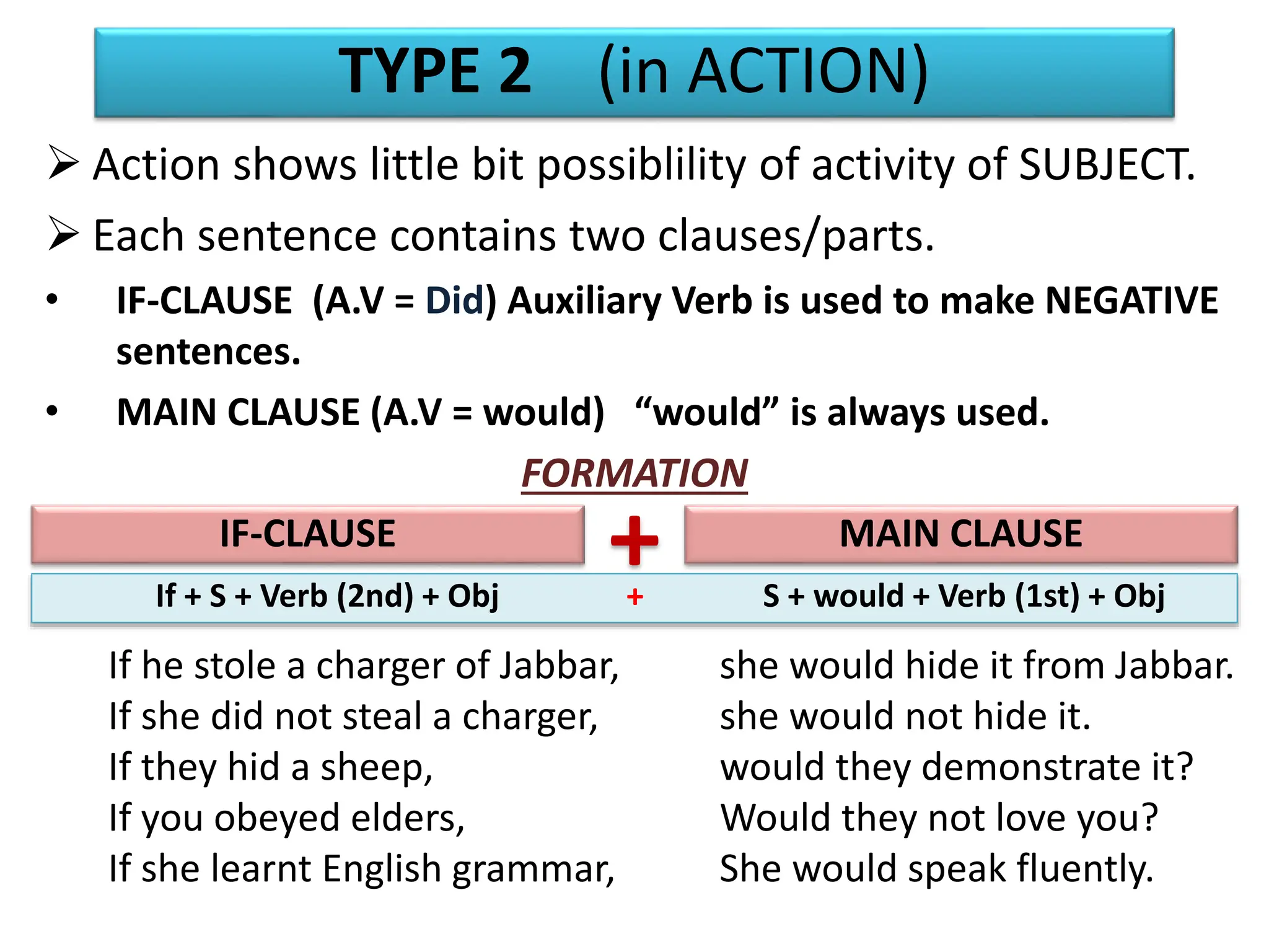 CONDITIONAL SENTENCES .pptx | Programming Languages | Computing
