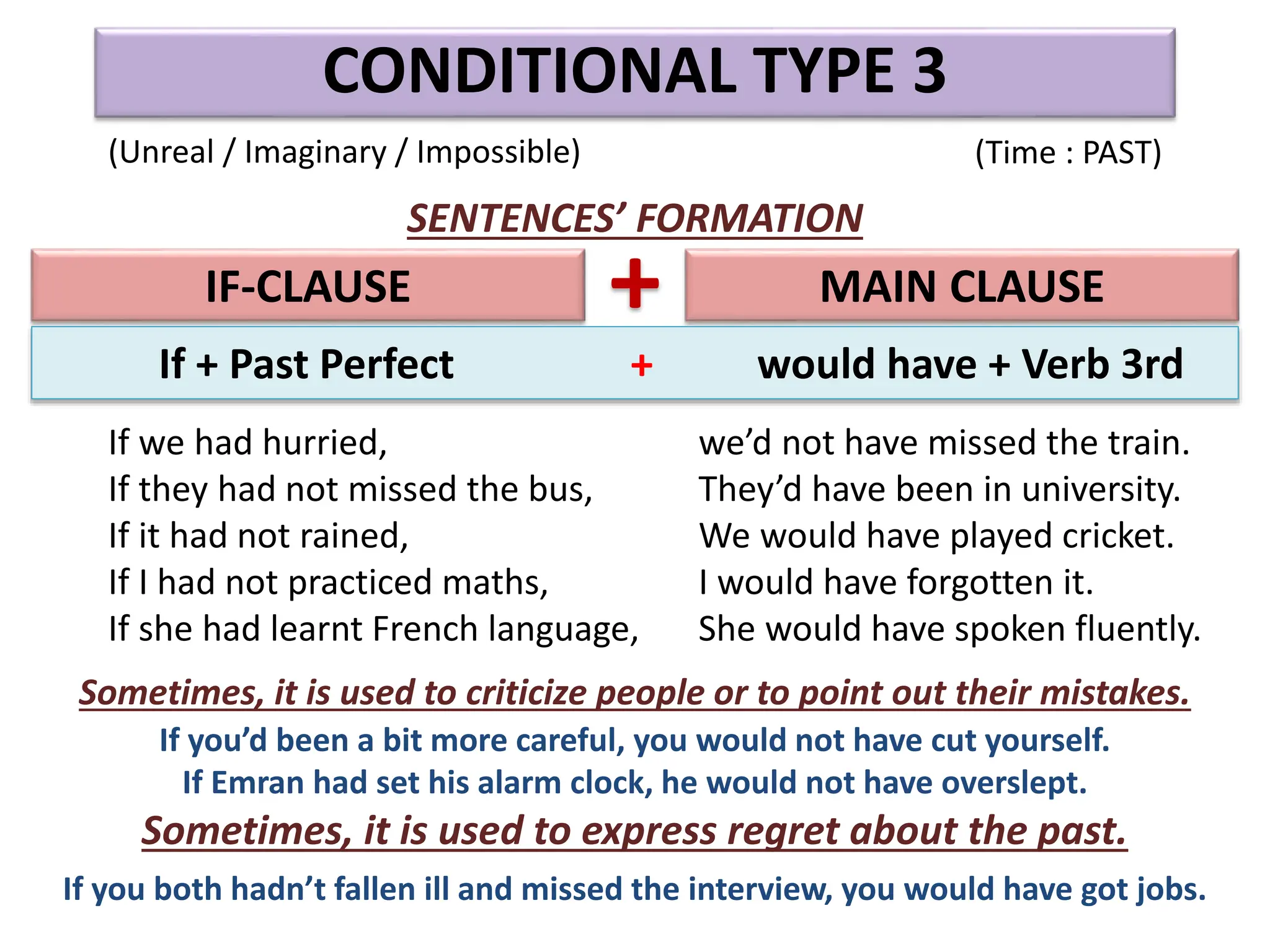 CONDITIONAL SENTENCES .pptx