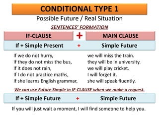 CONDITIONAL SENTENCES .pptx | Programming Languages | Computing