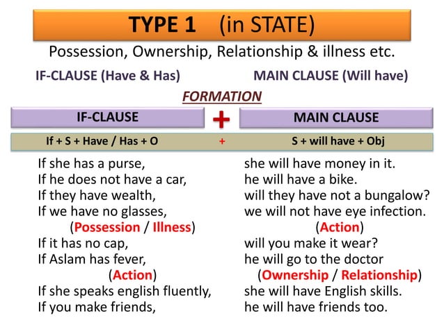 CONDITIONAL SENTENCES .pptx