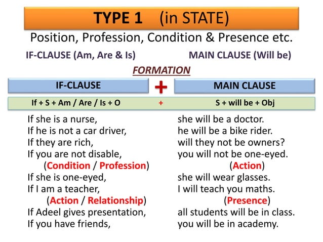 CONDITIONAL SENTENCES .pptx