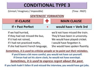 CONDITIONAL SENTENCES .pptx