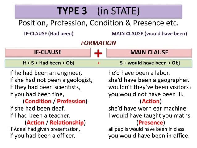 CONDITIONAL SENTENCES .pptx