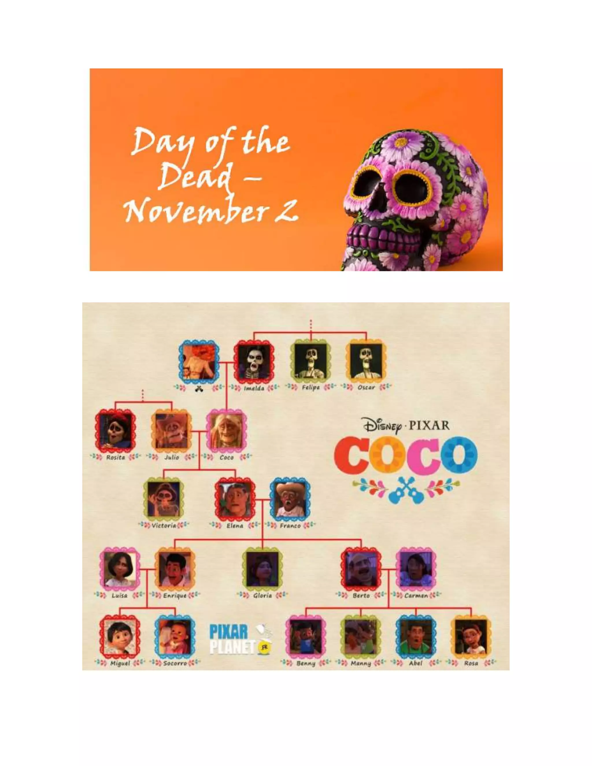 FAMILY MEMBERS. COCO´S FAMILY DEAD DAY | PDF