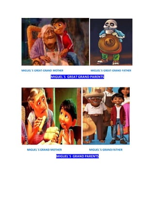 FAMILY MEMBERS. COCO´S FAMILY DEAD DAY | DOCX