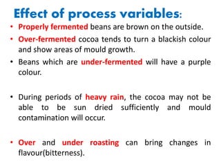 cocoa-171115082353.pdf