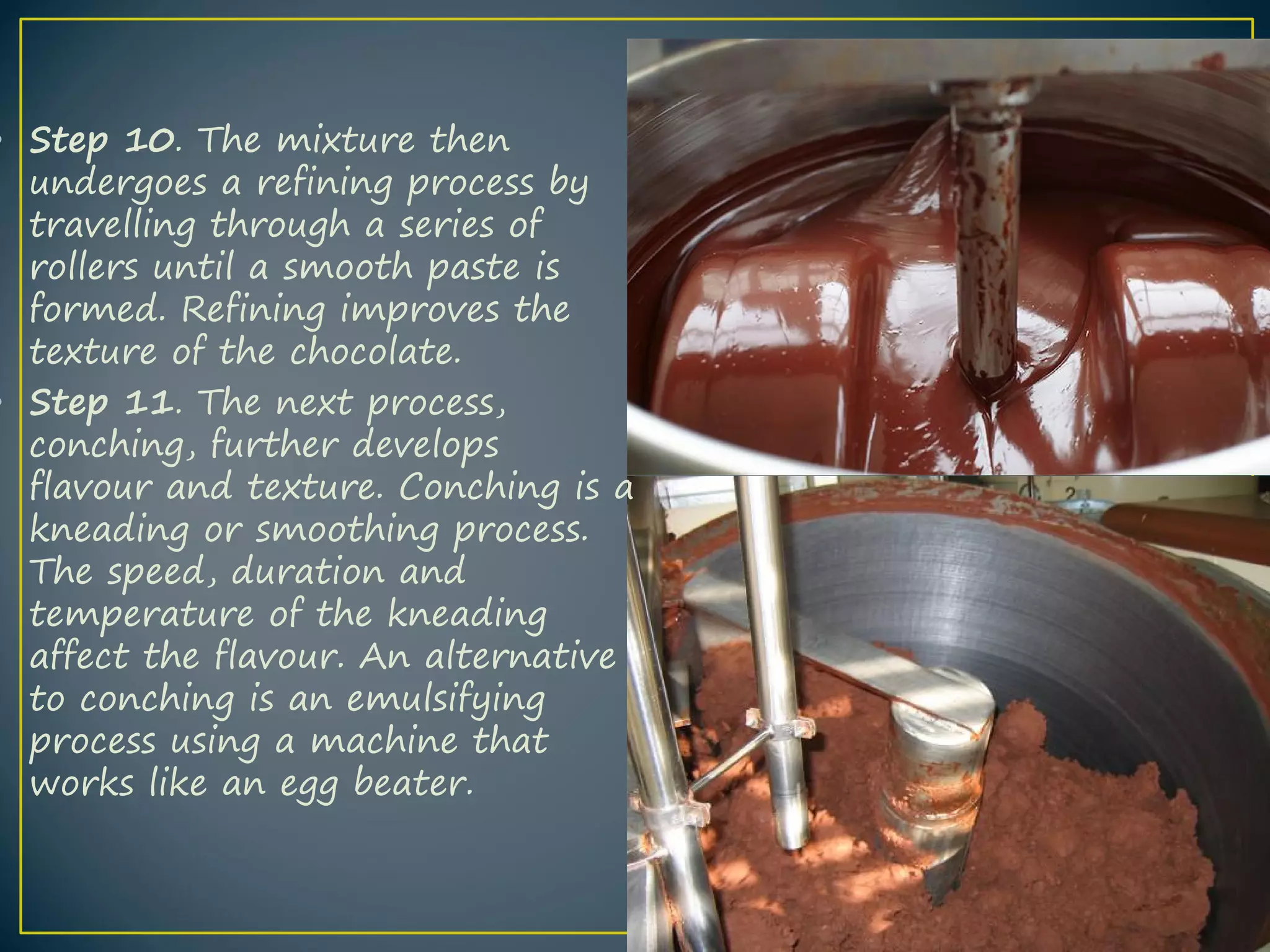 Value added products of Cocoa beans and chocolate processing | PDF