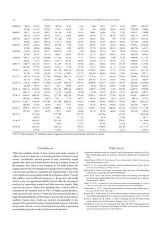 Cocoa markov chain analysis | PDF