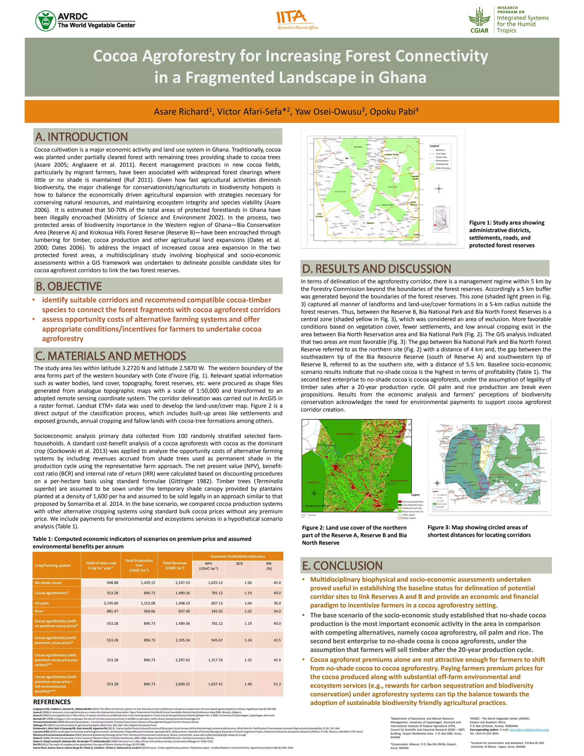 Cocoa agroforestry for increasing forest connectivity in a fragmented ...