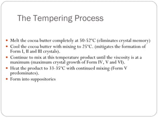Cocoa butter based suppository formulation | PPT