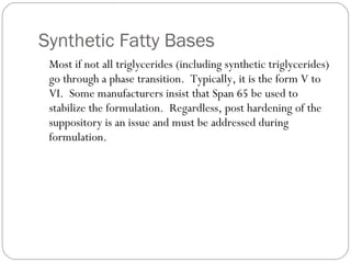 Cocoa butter based suppository formulation | PPT