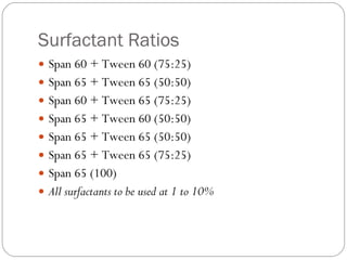 Cocoa butter based suppository formulation | PPT