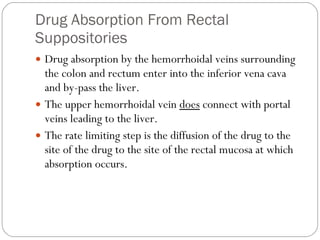 Cocoa butter based suppository formulation | PPT