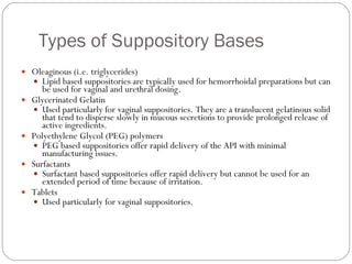 Cocoa butter based suppository formulation | PPT