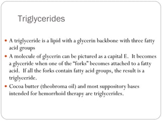 Cocoa butter based suppository formulation | PPT