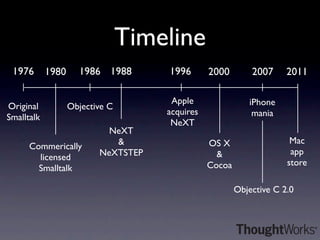 Cocoa Design Patterns | PPT
