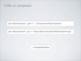 CocoaHeads Rennes #13 : CocoaPods | PDF | Operating Systems | Computer Software and Applications