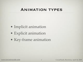 Core Animation | PPT